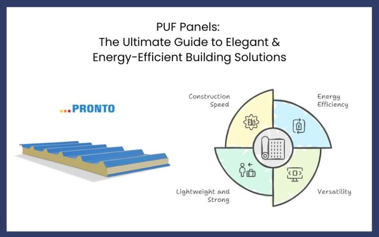 The Ultimate Guide to Elegant & Energy-Efficient Building Solutions ...